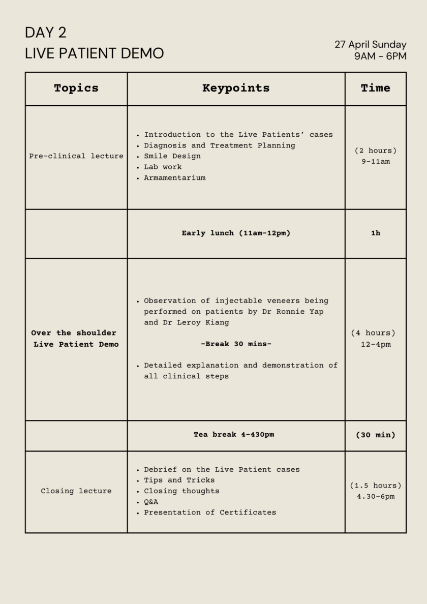 Mastering Injectable Veneers: A Revolutionary Approach to Smile Design ...
